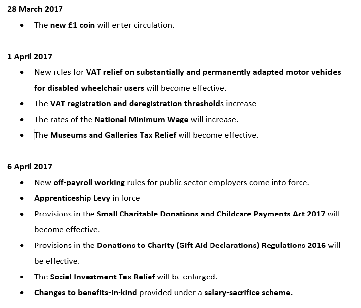 Timeline of forthcoming tax changes - Charity Tax Group