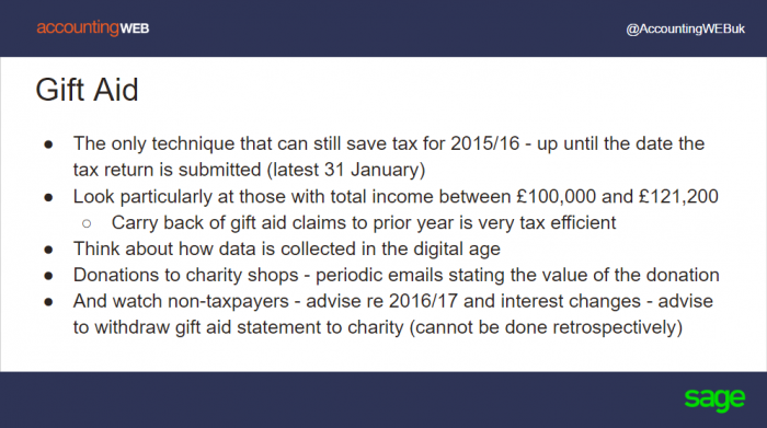 gift_aid - Charity Tax Group